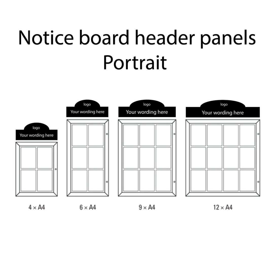 external fence or rail mounted notice board - - Cestrian Signs